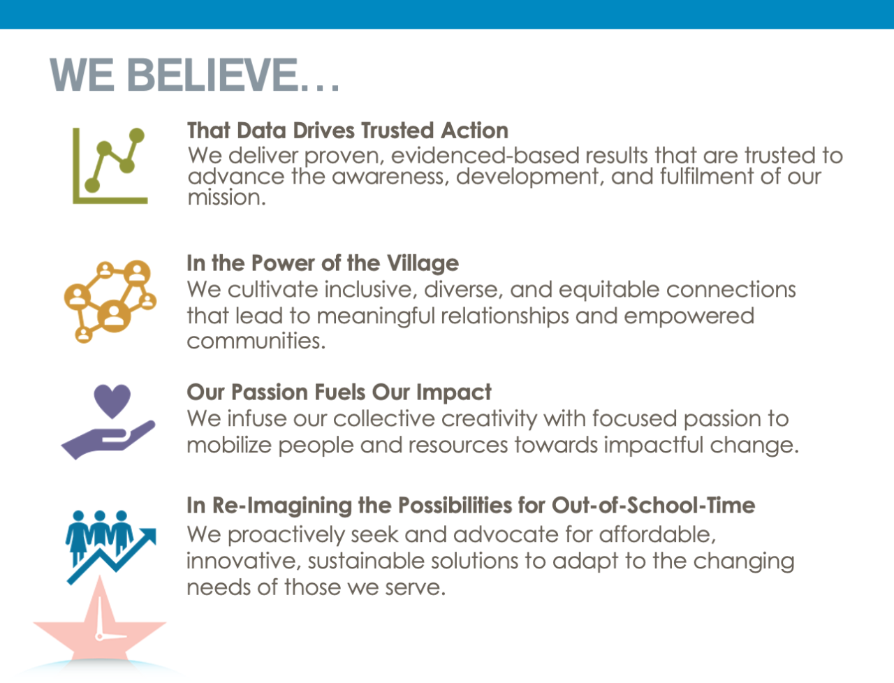 Our Mission and Values | Dallas Afterschool